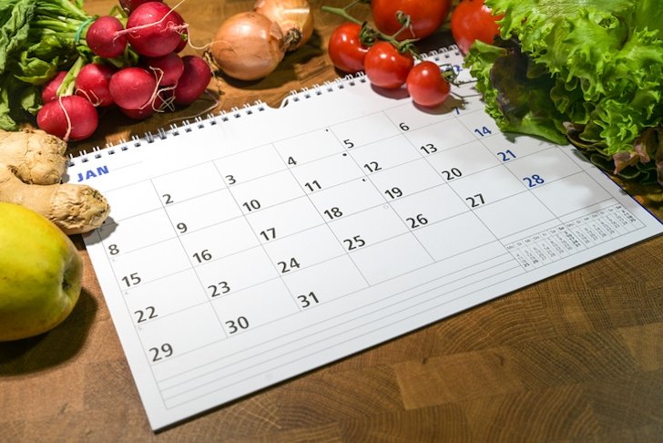 6-Week Plan for Healthy Eating | Harvard Medical School Professional ...